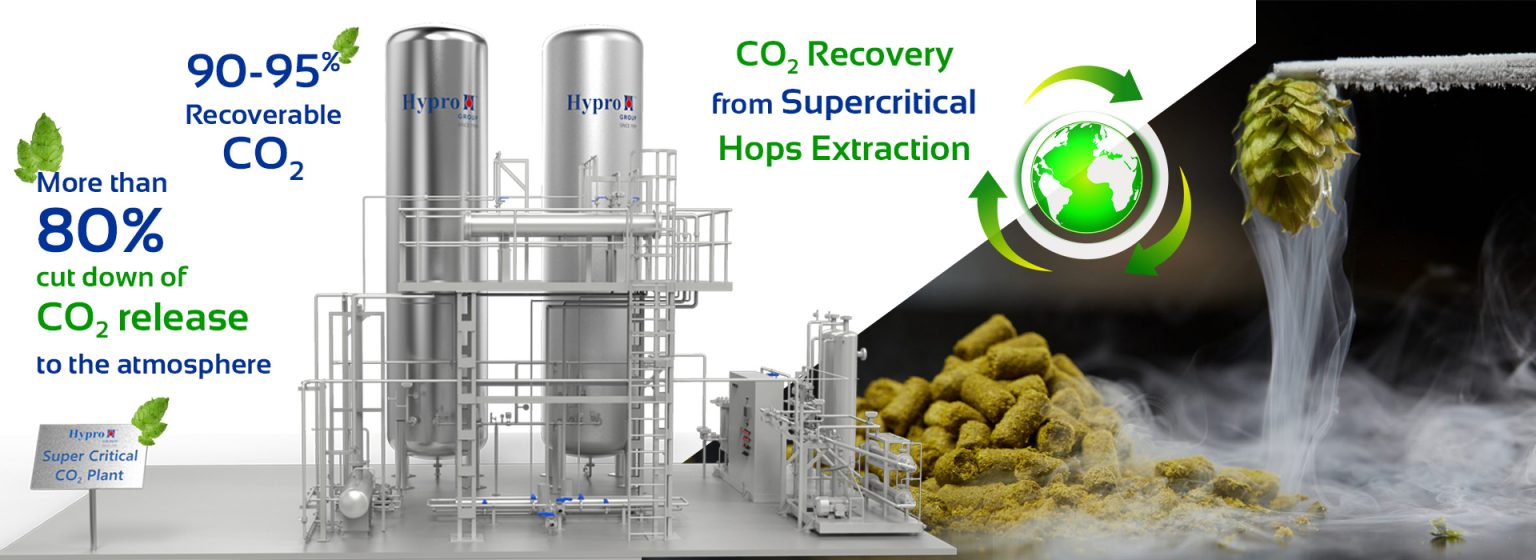 Supercritical CO2 Recovery Plant - Hypro