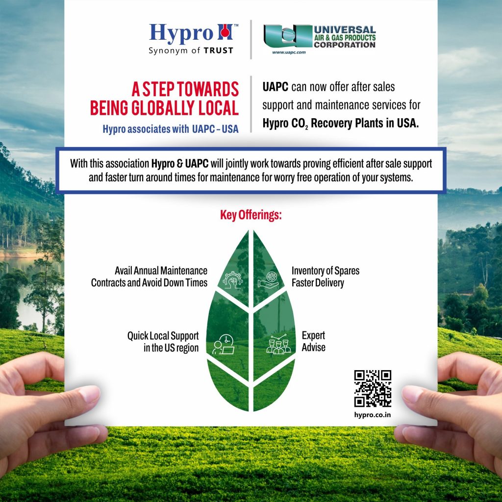 Milestones - Hypro